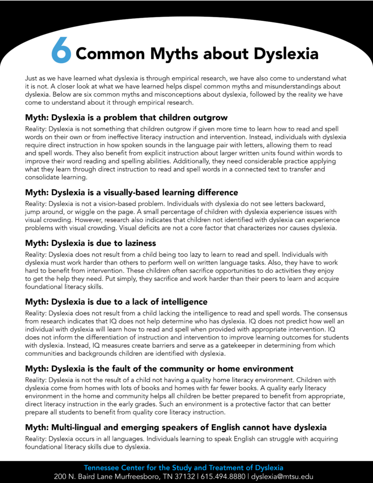 Infographics & Infosheets – Tennessee Center for the Study and Treatment of Dyslexia